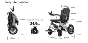 How to Collapse a Wheelchair | Yveelt Medical